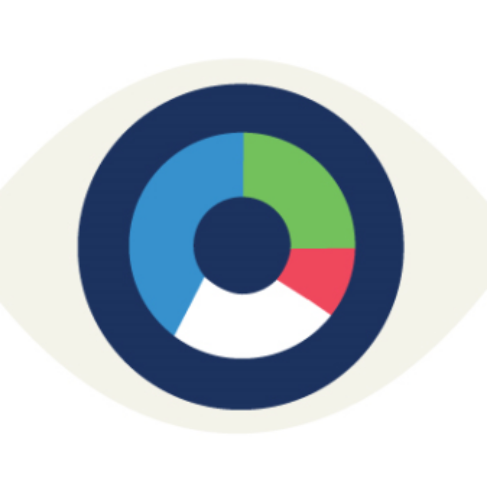 Bright Analytics - Agile Marketing Analytics